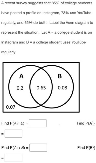 A recent survey suggests that 85% of college students have posted a ...