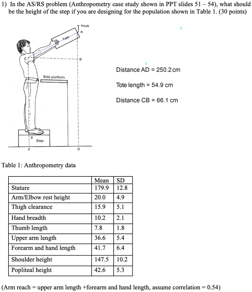 SOLVED: 1) In the AS/RS problem (Anthropometry case study shown in PPT ...