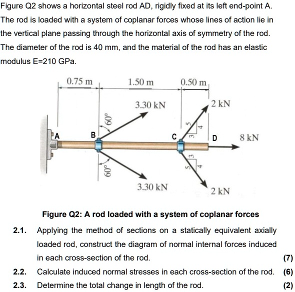 Figure Q2 shows a horizontal steel rod AD, rigidly fixed at its left ...