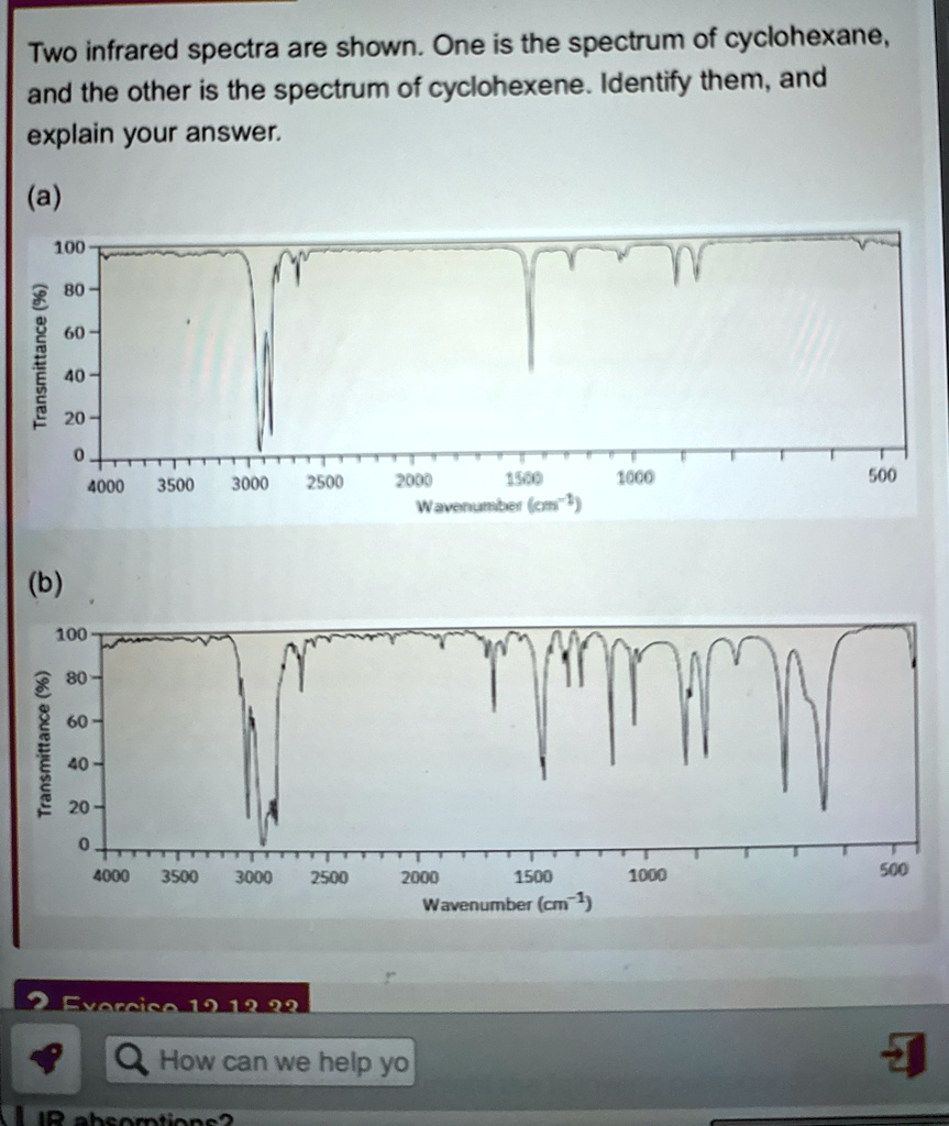 Two infrared spectra are shown. One is the spectrum of cyclohexane, and ...