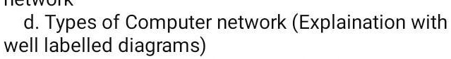 d. Types of Computer network (Explanation with well labelled diagrams)