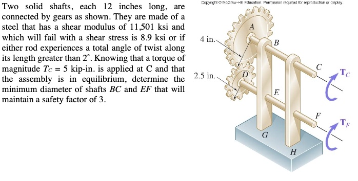 Copyright© McGraw-Hill Education Permission required for reproduction ...