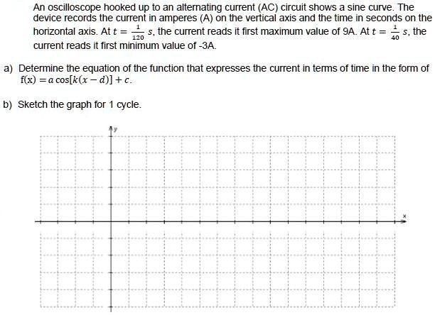 SOLVED: An oscilloscope hooked up to an alternating current (AC ...