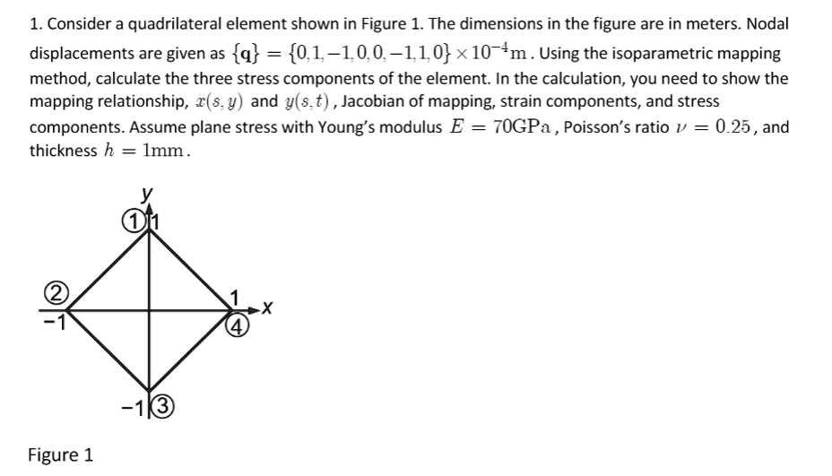 SOLVED: Consider a quadrilateral element shown in Figure 1. The dimensions in the figure are in ...