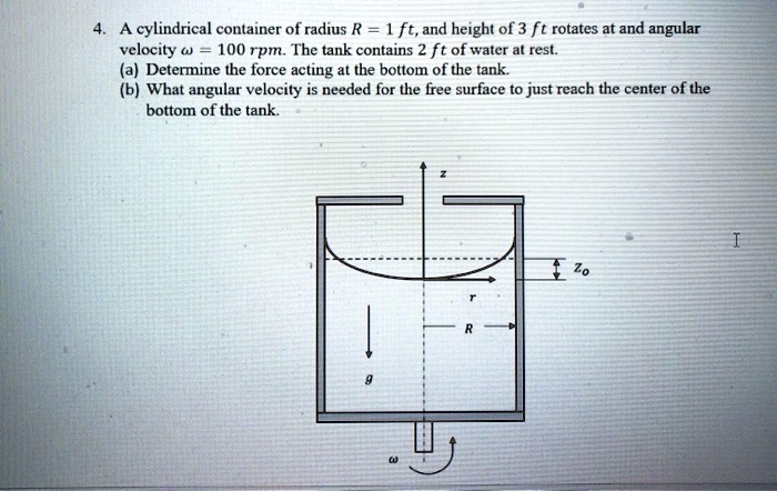 SOLVED: A cylindrical container of radius R = 1 ft, and height of 3 ft ...
