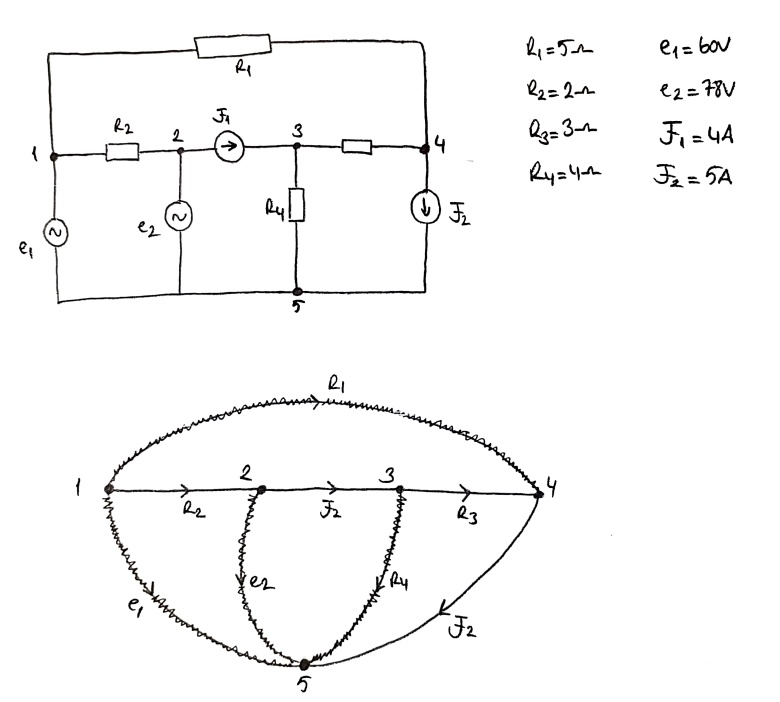 R1 R2 2 ? J1 e2 2 R1=5? e1=60V R2=2? e2=78V R3=3? J1=4A R4=4? J2=5A R4 ...
