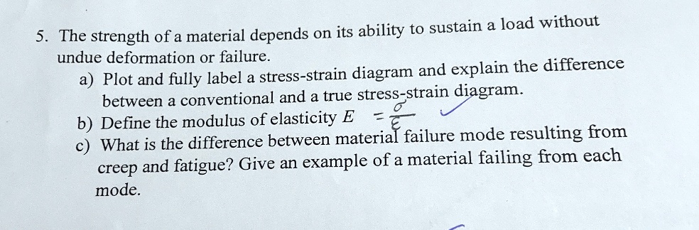 SOLVED: undue deformation or failure. a) Plot and fully label a stress-strain diagram and ...