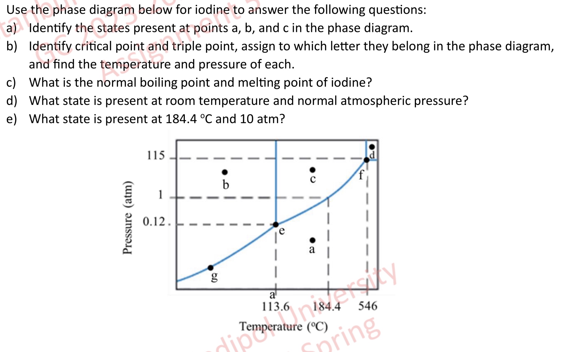 SOLVED: Use the phase diagram below for iodine to answer the following questions: a) Identify ...