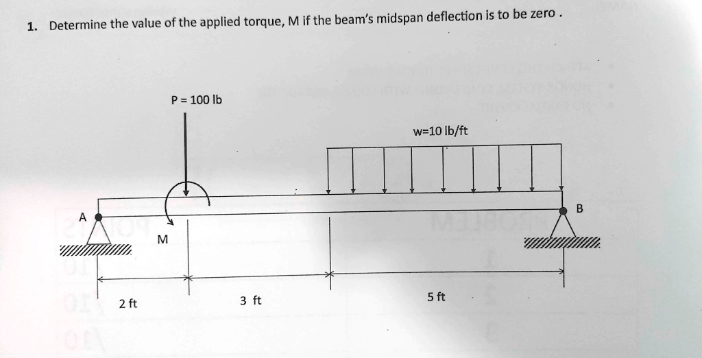 SOLVED: Determine the value of the applied torque M if the beam's ...