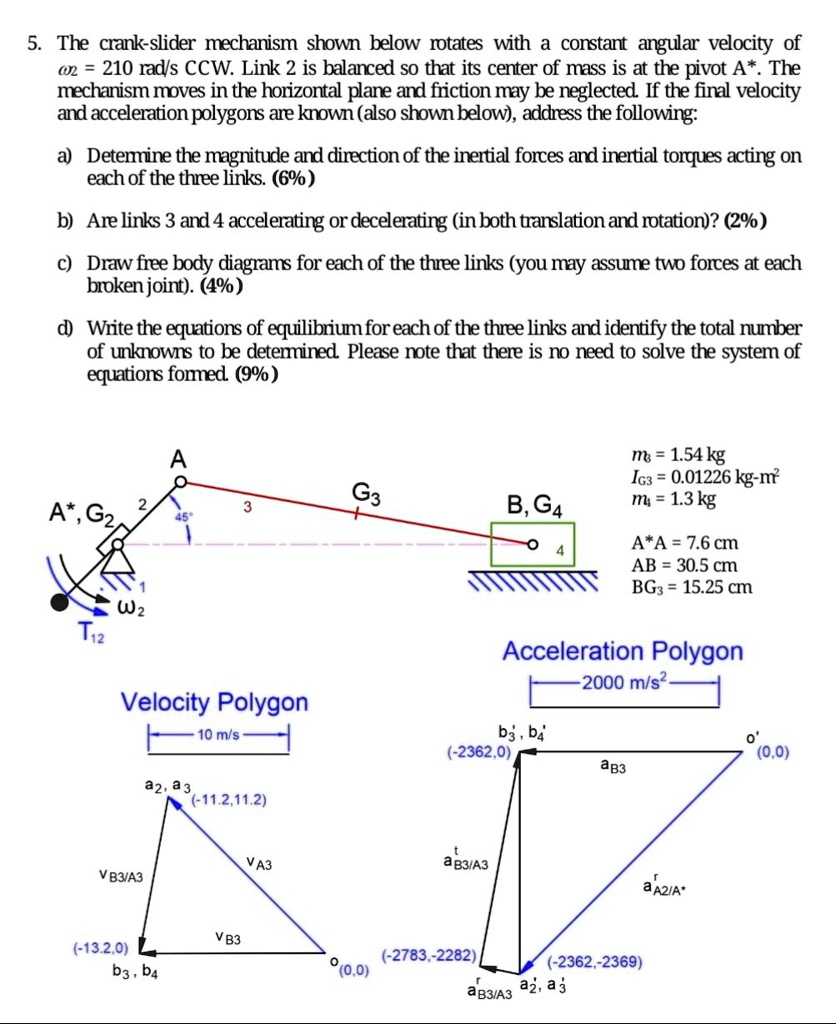 SOLVED: 5. The crank-slider mechanism shown below rotates with a ...
