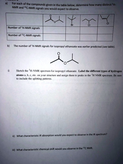 SOLVED: For each of the compounds given in the table below; determine how many distinct 'H- NMR ...