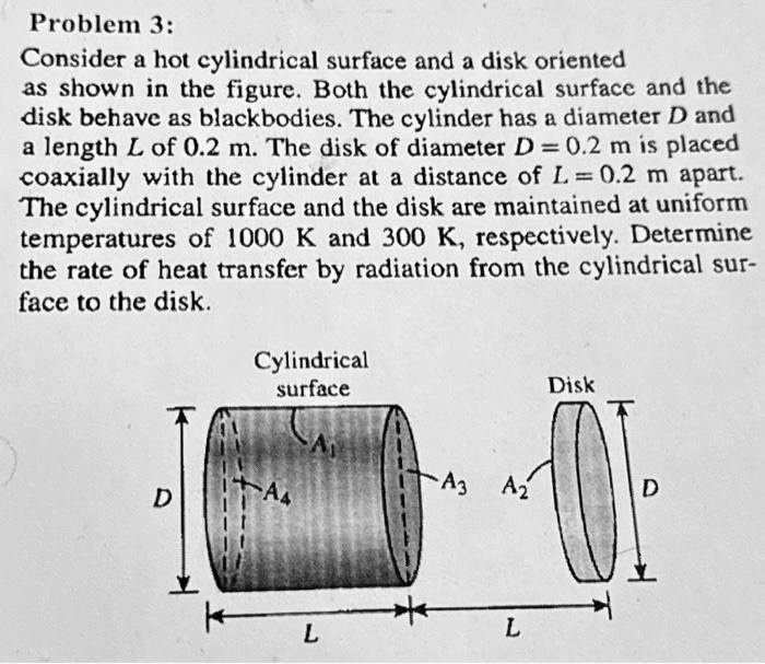 SOLVED: Problem3: Consider a hot cylindrical surface and a disk ...