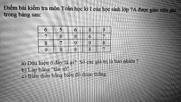 Solved Ä á Thi Kiáƒm Tra Môn Toán Há C Kì I Cá§a Há C Sinh Lá
