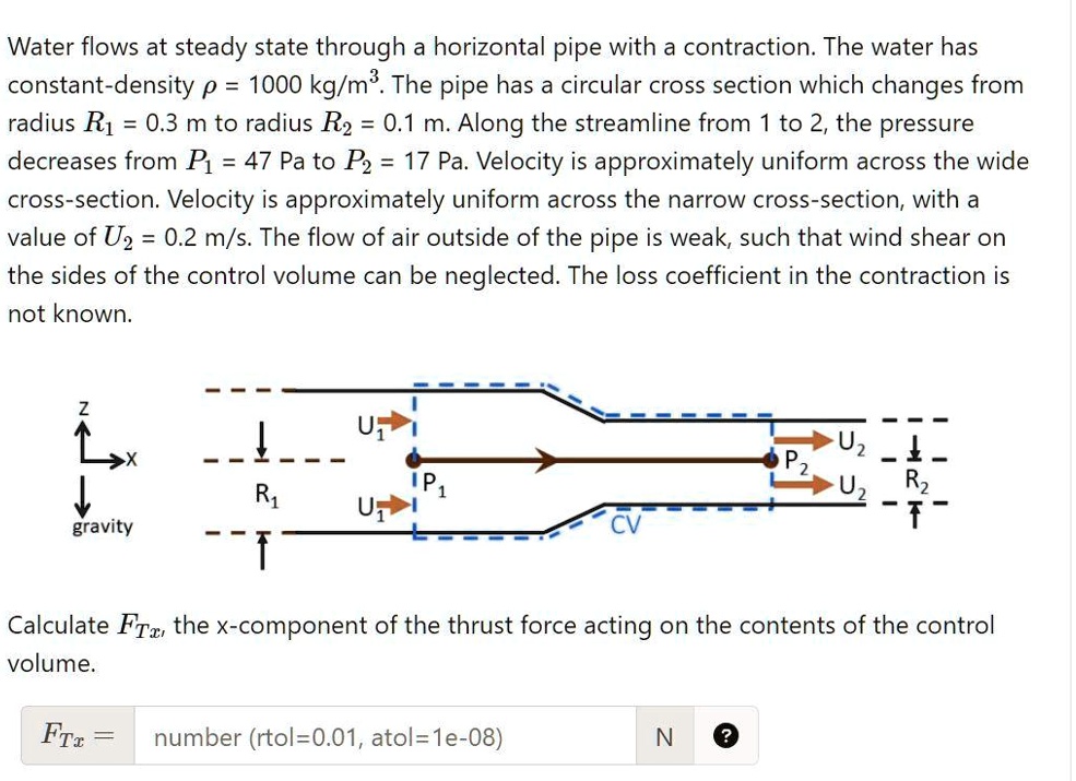 Water flows at steady state through a horizontal pipe with a ...