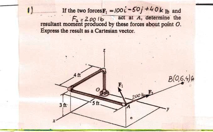 SOLVED: If the two forces F = 0.0i - 50.0j + 4.0k lb and F = 20.0i + 16 ...