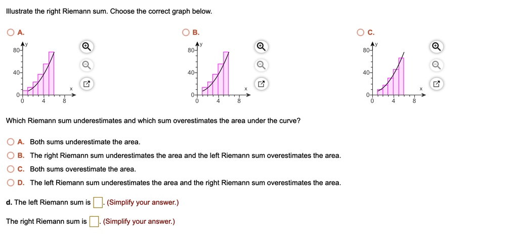 SOLVED: Illustrate the right Riemann sum. Choose the correct graph ...