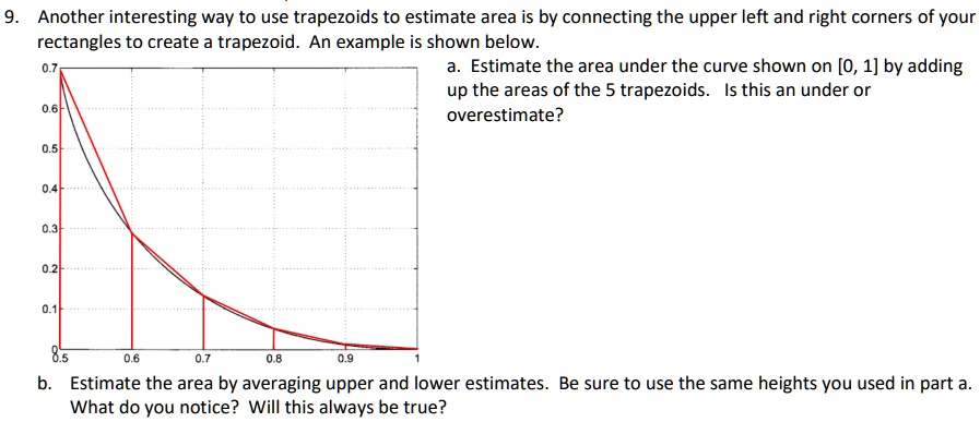 SOLVED: Another interesting way to use trapezoids to estimate area is ...