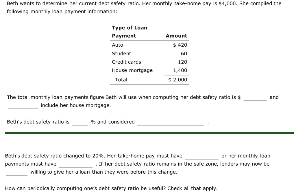Beth wants to determine her current debt safety ratio. Her monthly take ...