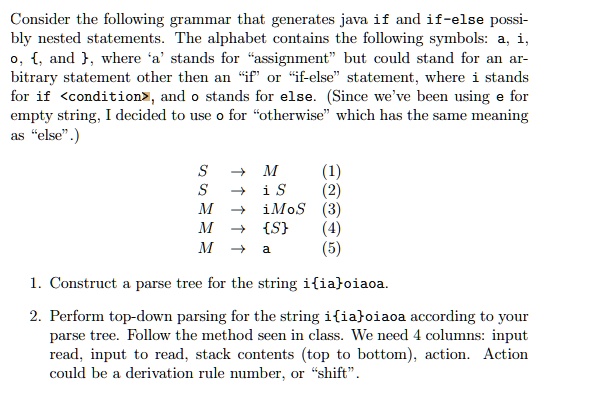 Solved Consider The Following Grammar That Generates Java If And If Else Possibly Nested 8277