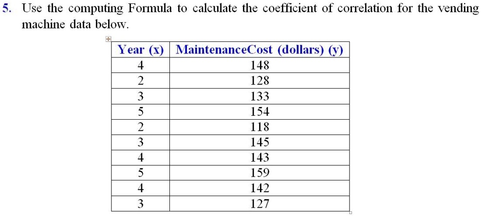 5 Use the computing Formula to calculate the coeffici… - SolvedLib