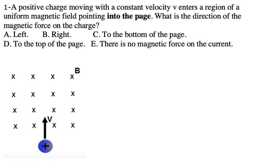 1 a positive charge moving with a constant velocity v enters a region of a uniform magnetic ...