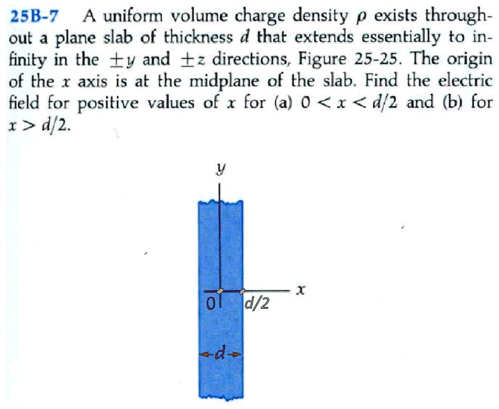 25b 7 a uniform volume charge density p exists through out a plane slab ...