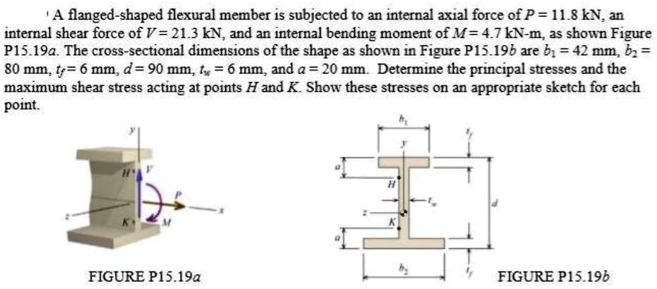 A flanged-shaped flexural member is subjected to an internal axial ...