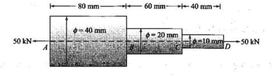 A rod consists of three bars of unequal diameters. Their diameters and ... A rod consists of three bars of unequal diameters. Their diameters and ...