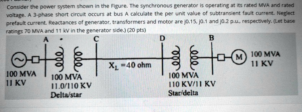 SOLVED: Consider the power system shown in the figure. The synchronous generator is operating at ...