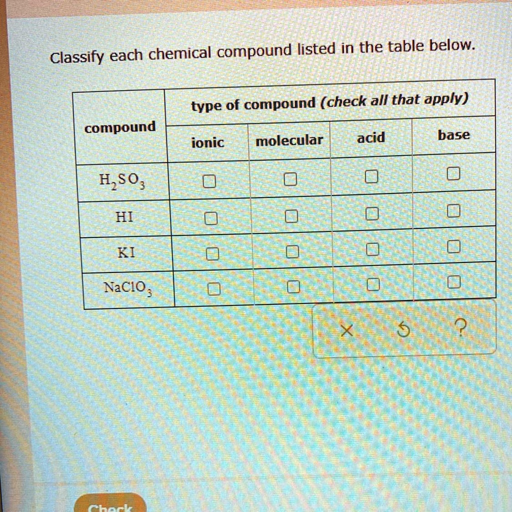 SOLVED: Classify each chemical compound listed in the table below. Type ... SOLVED: Classify each chemical compound listed in the table below. Type ...