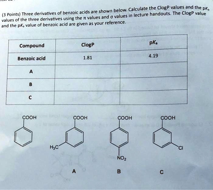SOLVED: Calculate the ClogP values and the pKa (3 Points) Three ...