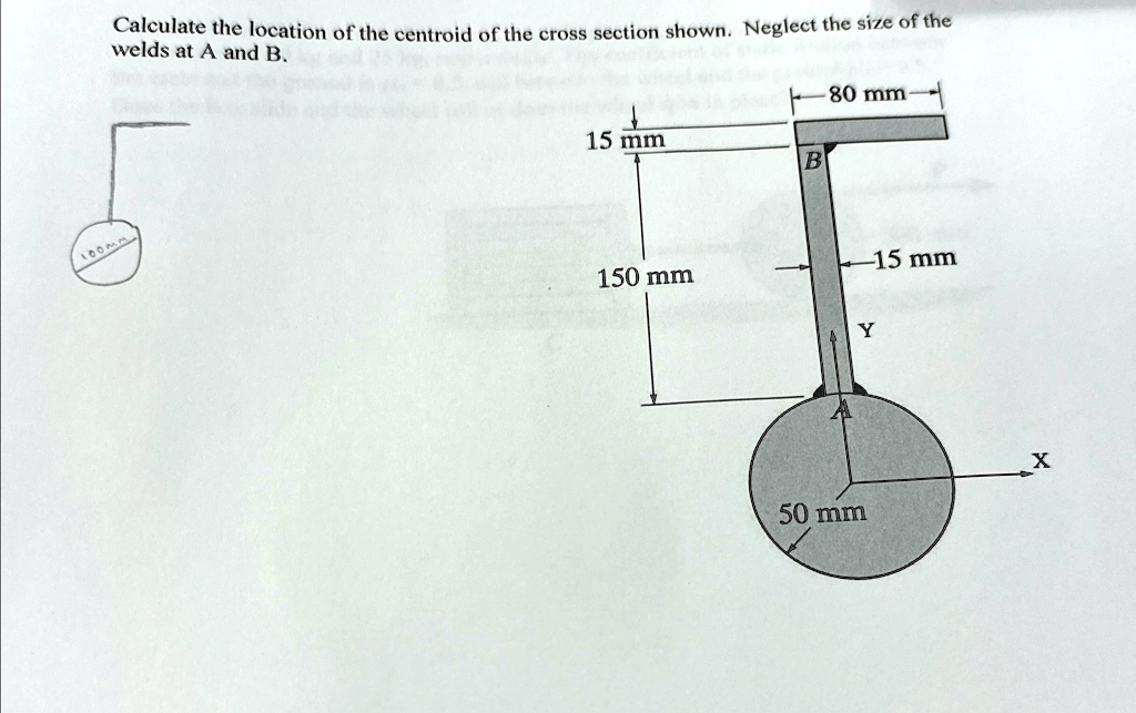 Calculate the location of the centroid of the cross section shown ...