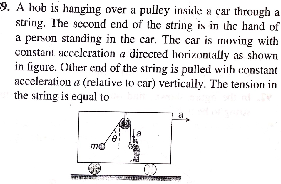 SOLVED: 9. A bob is hanging over a pulley inside a car through a string ...
