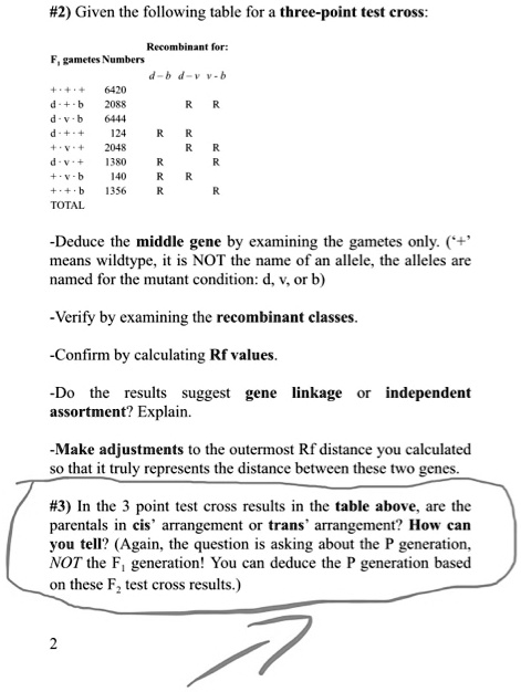 SOLVED:#2) Given the following table for three-point test cross ...