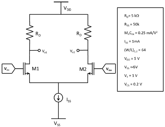 SOLVED: 1) Find the common-mode gain, differential-mode gain, and ... SOLVED: 1) Find the common-mode gain, differential-mode gain, and ...