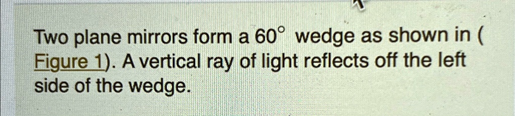 Two plane mirrors form a 60° wedge as shown in Figure 1. A vertical ray ...