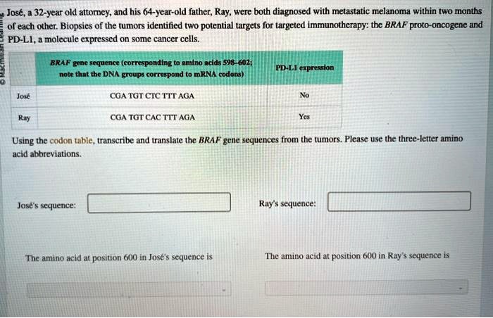 José, a 32-year old attorney, and his 64-year-old father, Ray, were ...