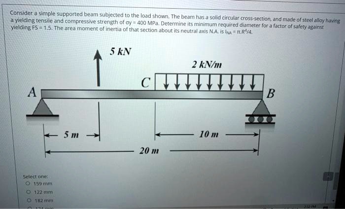 SOLVED: Consider a simple supported beam subjected to the load shown ...