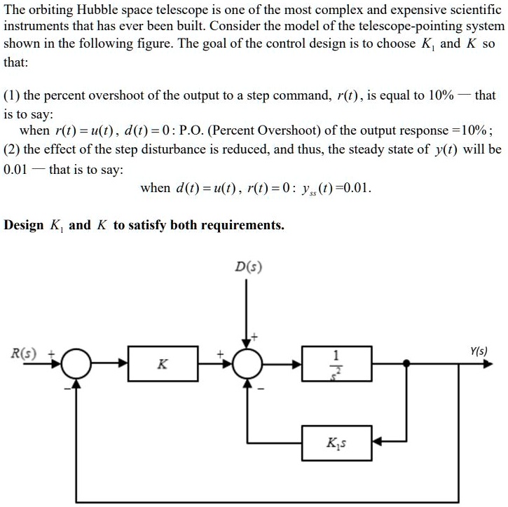 SOLVED: The orbiting Hubble space telescope is one of the most complex ...