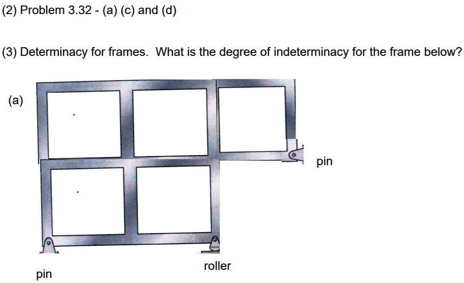 SOLVED: Texts: (2) Problem 3.32 (a), (c), and (d) (3) Determinacy for ...