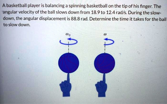 SOLVED:A basketball player is balancing a spinning basketball on the ...