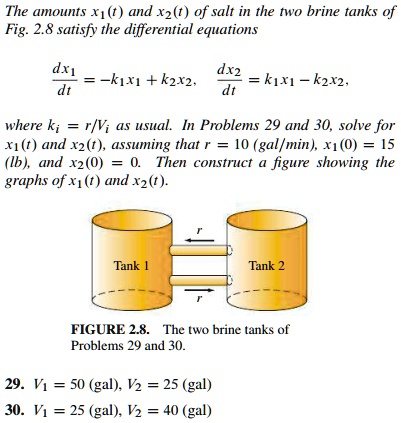 SOLVED: The amounts X(t) and X2(t) of salt in the two brine tanks of Fig: 2.8 satisfy the ...