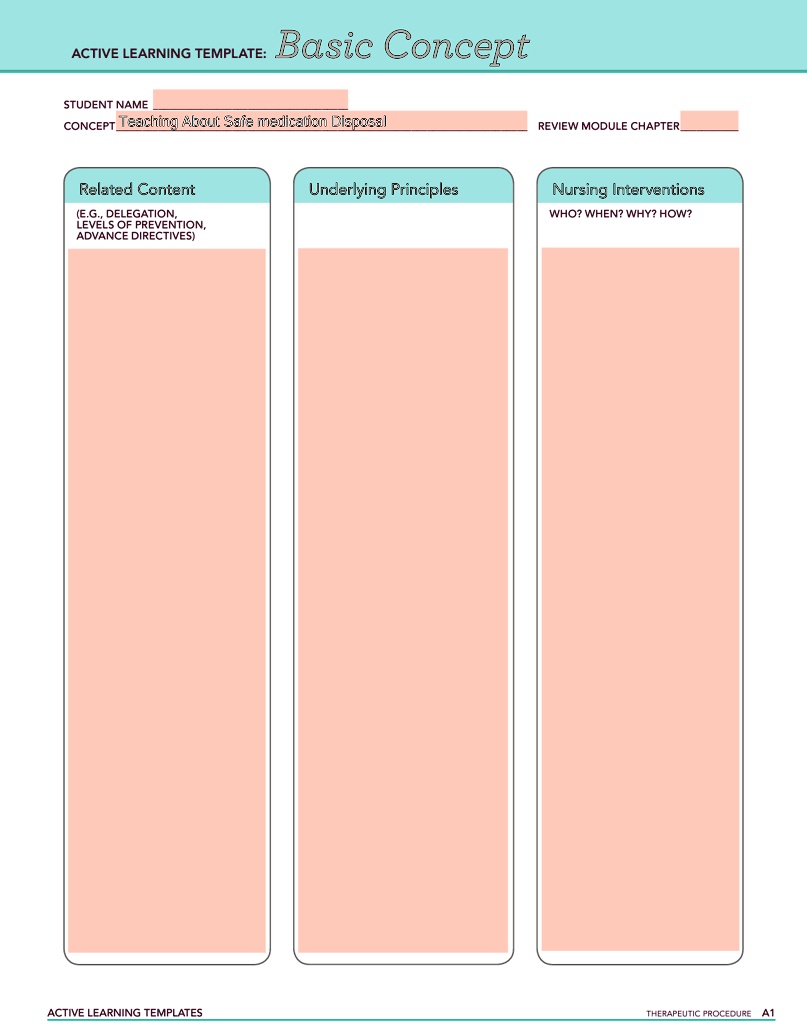 Active learning template basic concept student name concept...