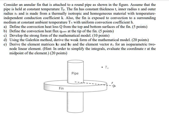 Consider an annular fin that is attached to a round pipe as shown in ...