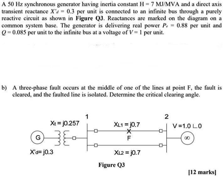 Solved A 50 Hz Synchronous Generator Having Inertia Constant H 1 0