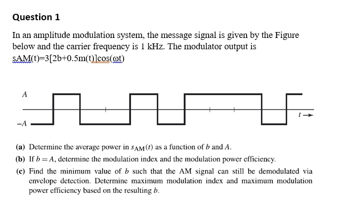 SOLVED: Question 1 In an amplitude modulation system, the message ...