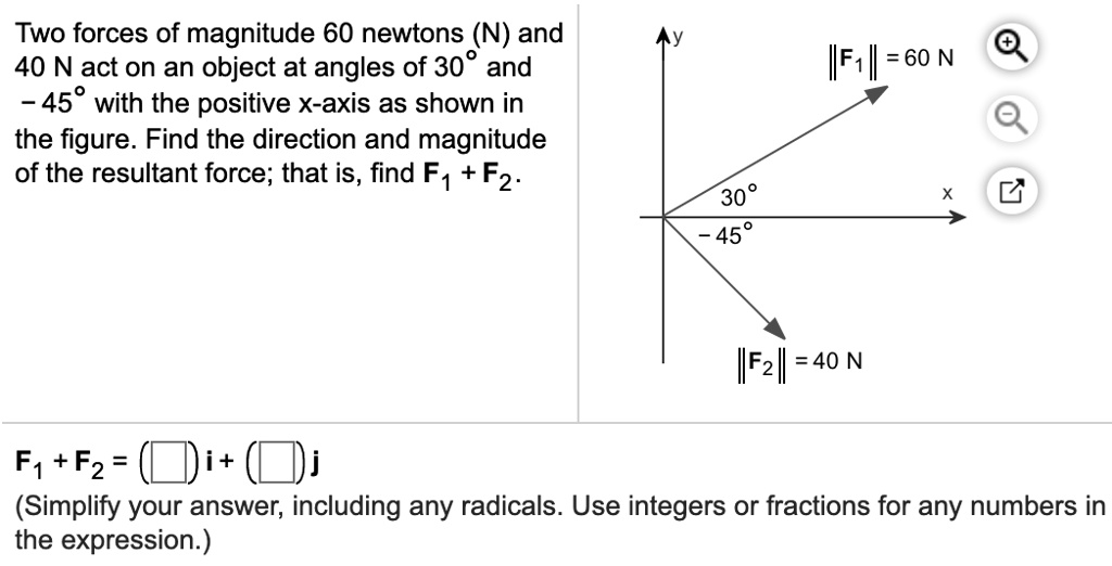 SOLVED: Two forces of magnitude 60 newtons (N) and 40 N act on an object at angles of 30Â° and ...