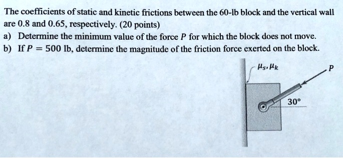 Solved The Coefficients Of Static And Kinetic Frictions Between The 60