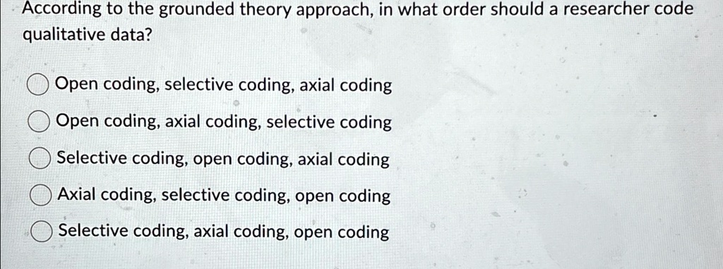 SOLVED: According to the grounded theory approach, in what order should ... SOLVED: According to the grounded theory approach, in what order should ...