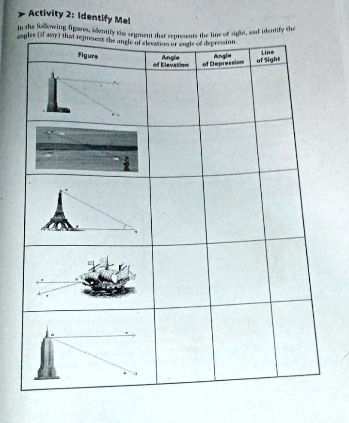 activity 2 identify mel in the following figures identify the segment ...